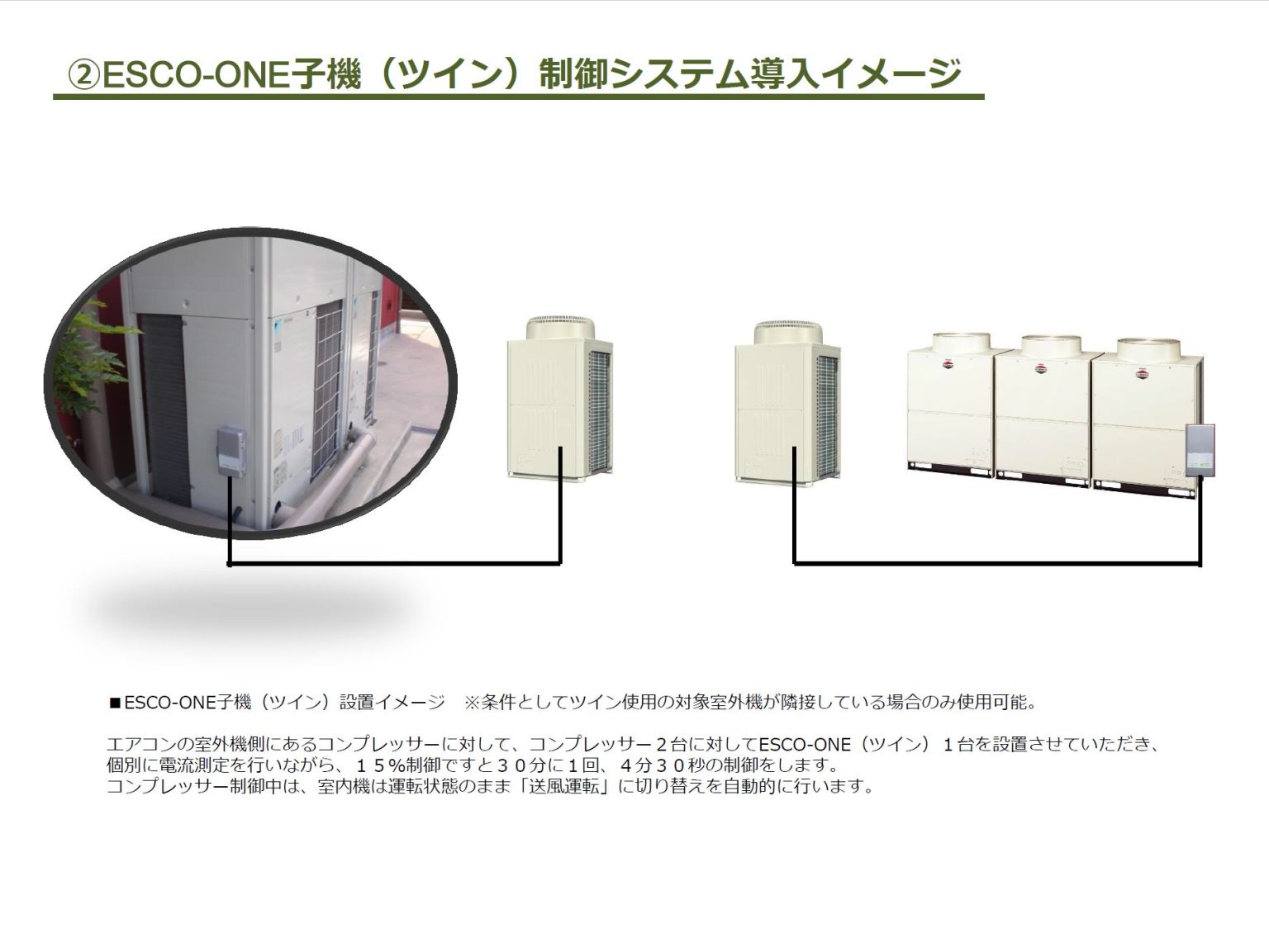 ESCO-ONE,子機,親機